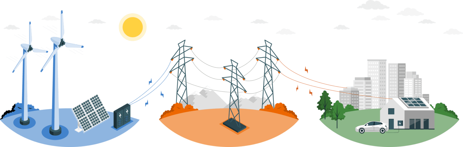 Affordable & Renewable Electricity Solutions - Peninsula Clean Energy